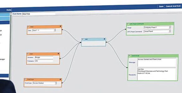 Smart Access Control: Creating Logical Rules – Benchmark