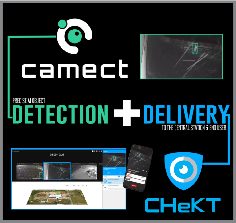 CHeKT and Camect Build an AI Integration for Video Monitoring – Benchmark