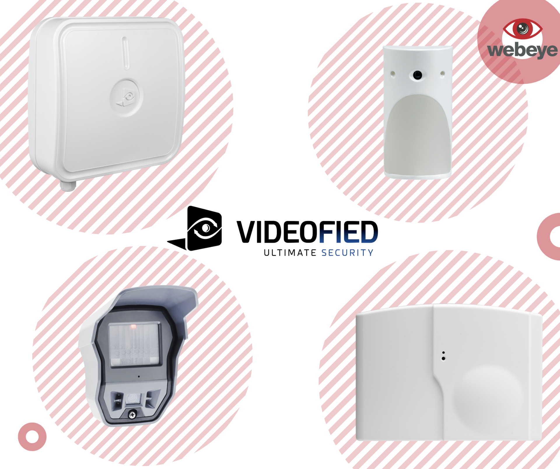 Videofied 4G with webeyeCMS for lightning alarm speed – Benchmark