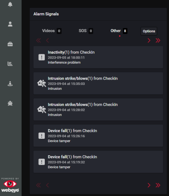 Webeye welcomes Artifeel to the webeyeCMS platform – Benchmark